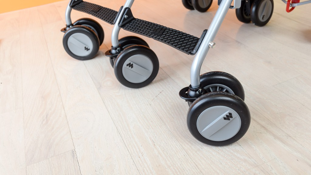 Maclaren Twin Triumph Review | Tested & Rated